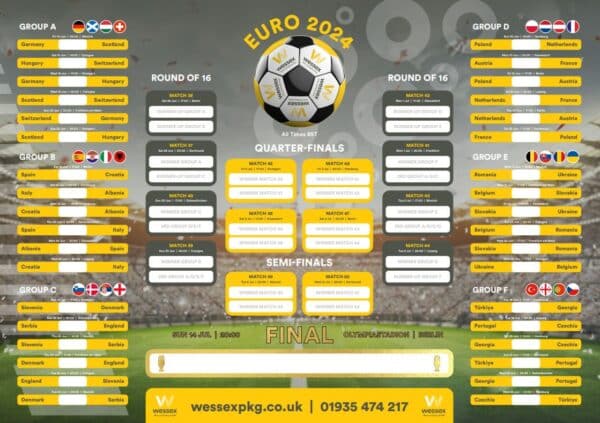 EURO 2024 Wall Chart: FREE to Download | Wessex Packaging